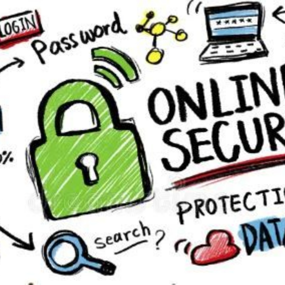 Epworth Primary - Internet Safety